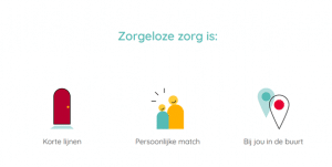 Groei & Glunder | YOEP